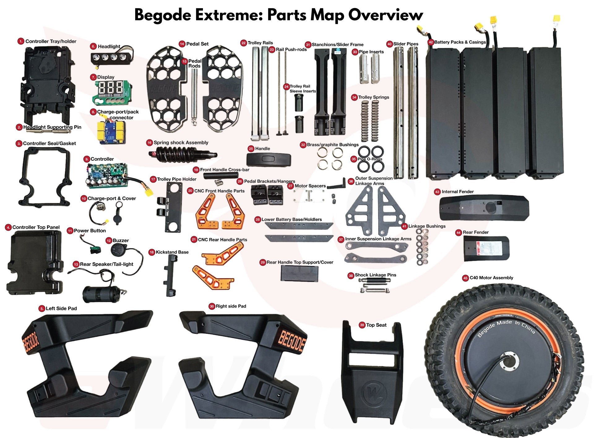 Begode Extreme Parts