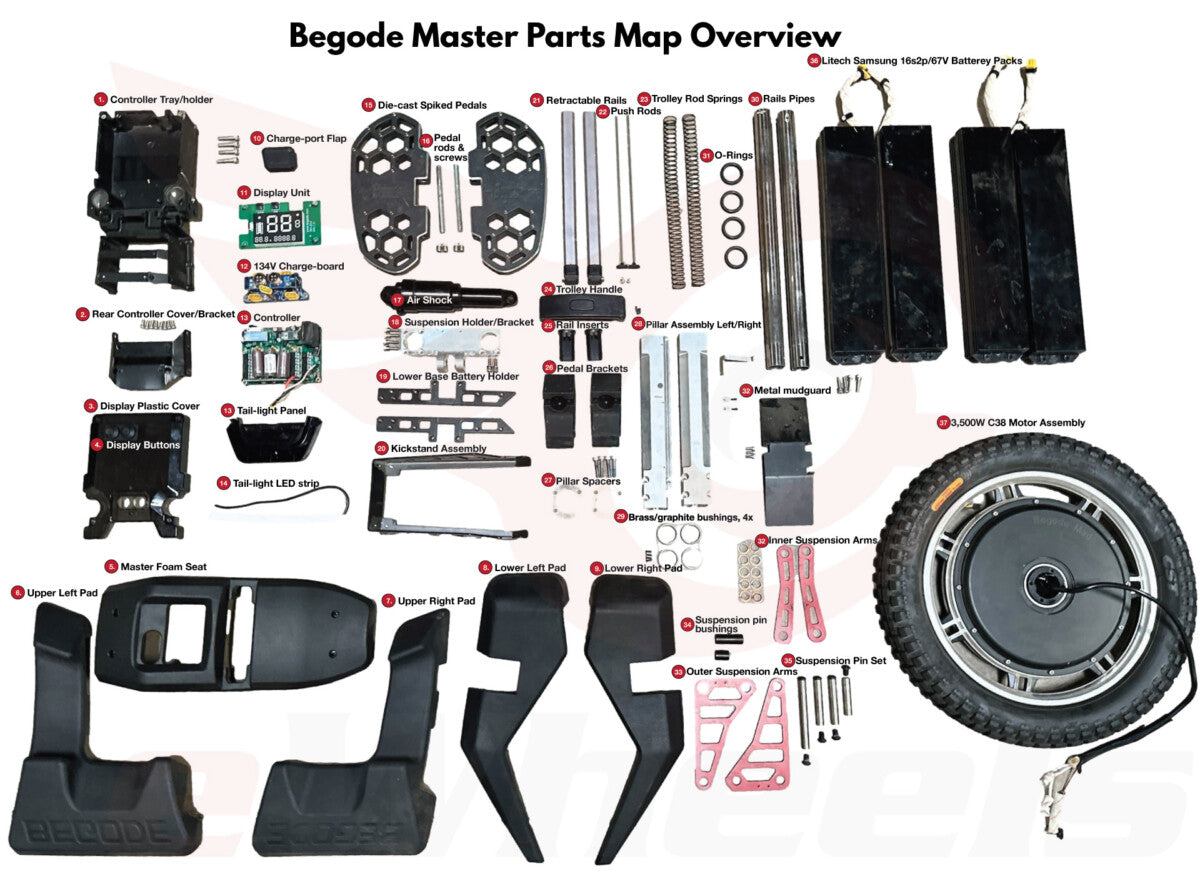 Begode Master Parts & Accessories