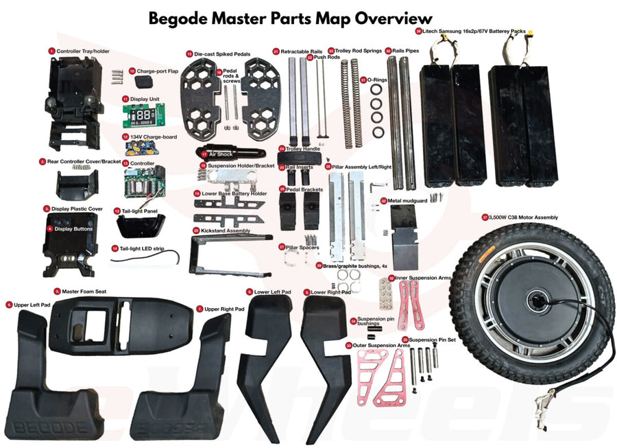 Begode Master V2/3, 2,400Wh Battery, 3,500W Motor, Suspension