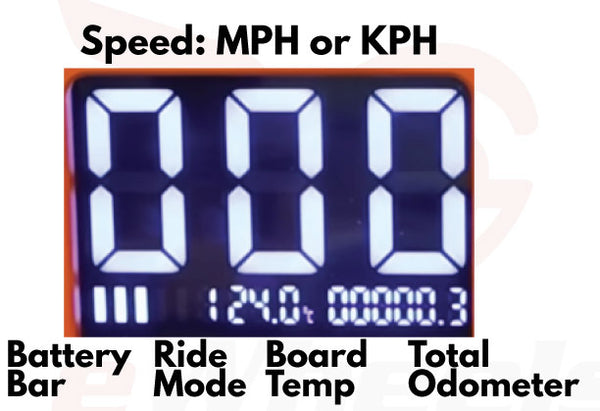 Begode Falcon 50S, 900Wh Battery, 1,500W Motor (2,800W Peak)