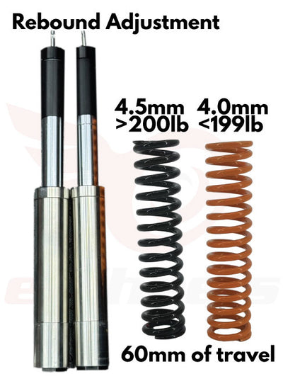 Begode Falcon 50S, 900Wh Battery, 1,500W Motor (2,800W Peak)