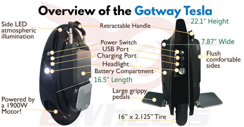 Begode Tesla V3 1,500Wh Battery/2000W Motor