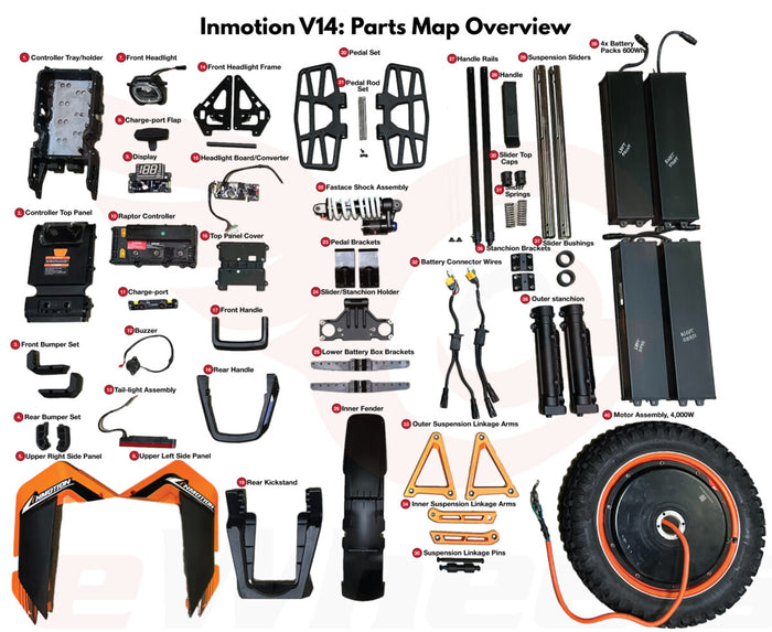 Inmotion Adventure/V14, 2,400Wh Battery, 4,000W Motor